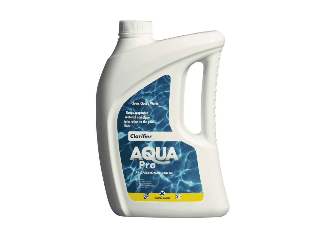 Water Testing Recommendations